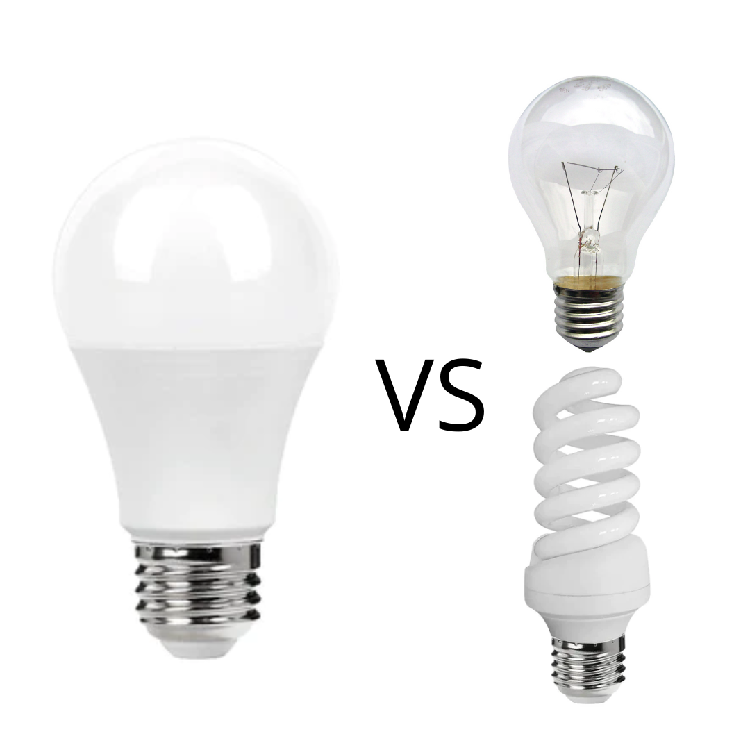 Lámparas LED | Focos, Tubos y Paneles | Venta en México